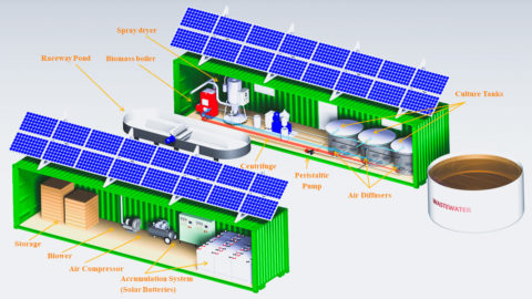 LIFE ALGAECAN | European LIFE project